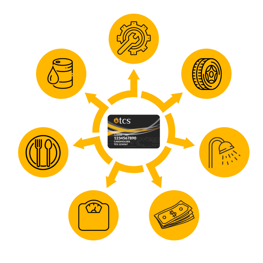 TCS Fuel Card | We Have the Best Fuel Discounts for Truckers