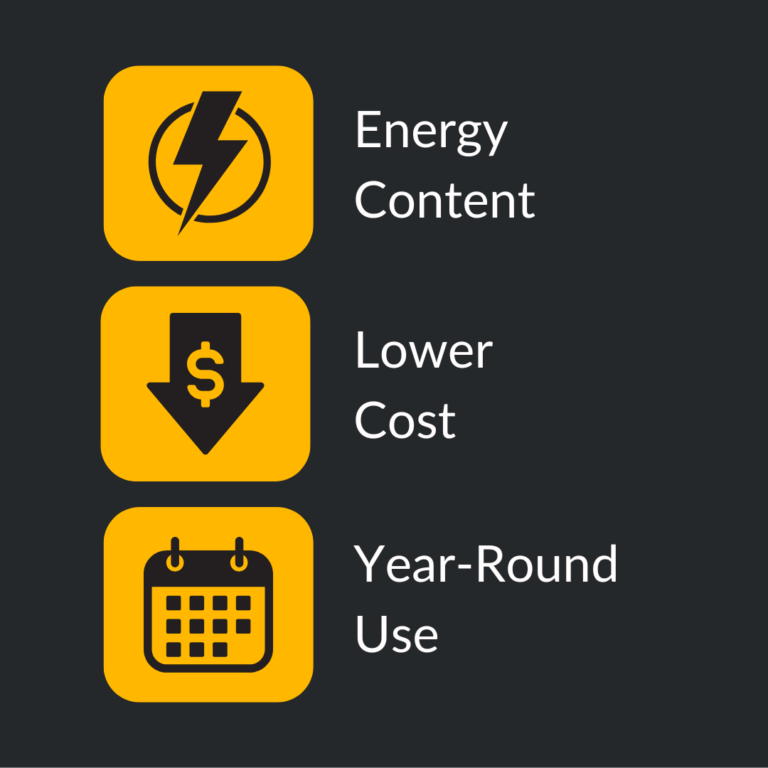 Diesel #1 vs. Diesel #2: Which Diesel Fuel is Right for Your Truck ...